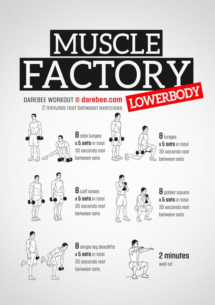 Essential Lower Body Workouts for Strength and Endurance - KLBFit